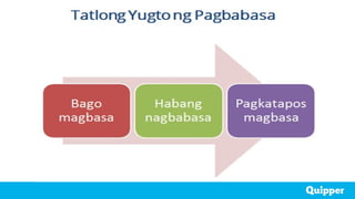 F11 Pagbasa Unit Lesson4 for grade 11 students.pptx