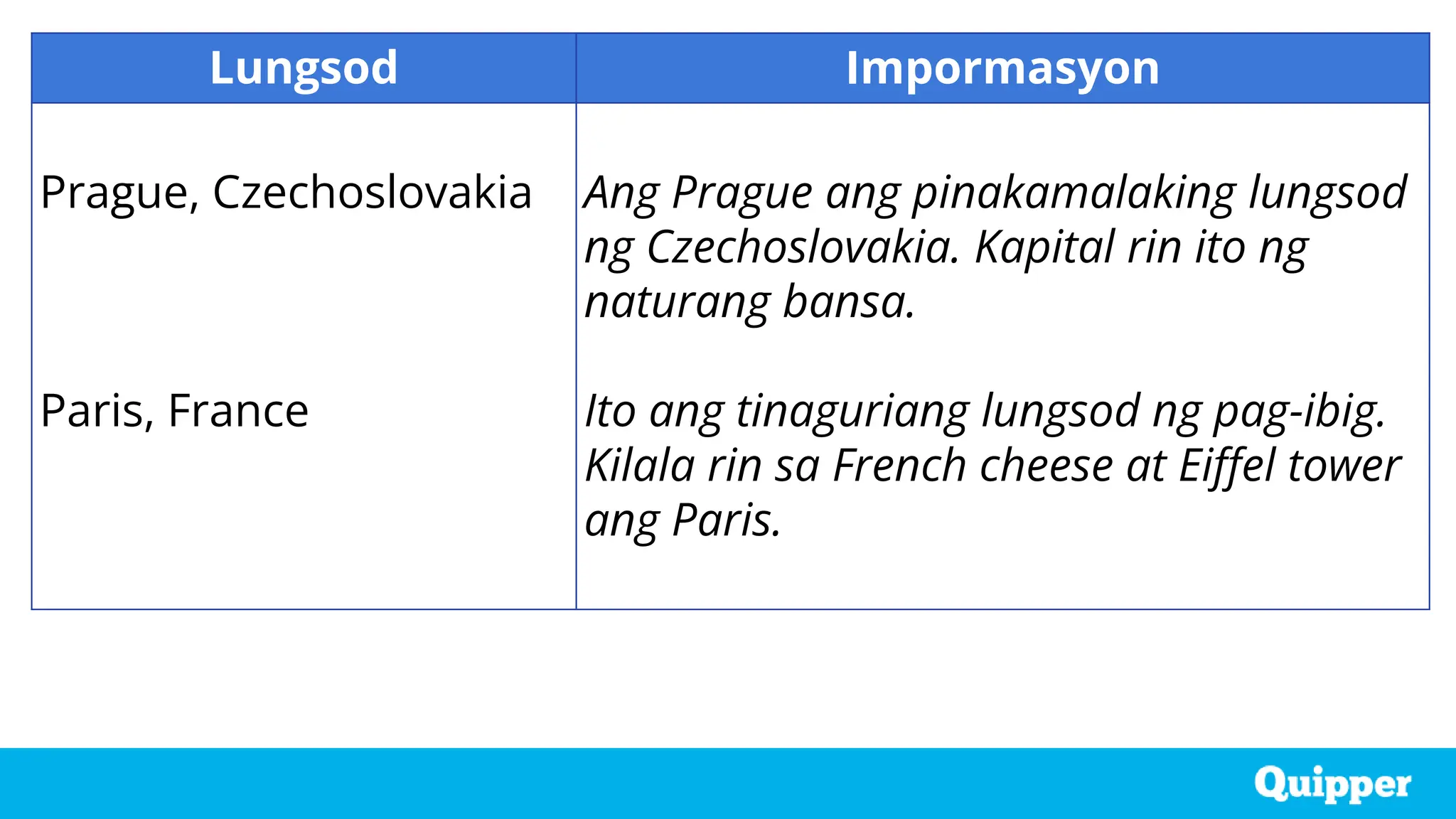 Paggamit ng mga Cohesive DevicesF11 Pagbasa U2 L4.pptx