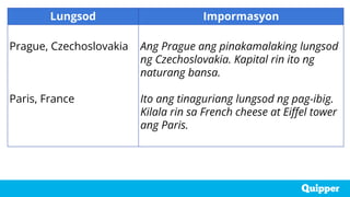 Paggamit ng mga Cohesive DevicesF11 Pagbasa U2 L4.pptx