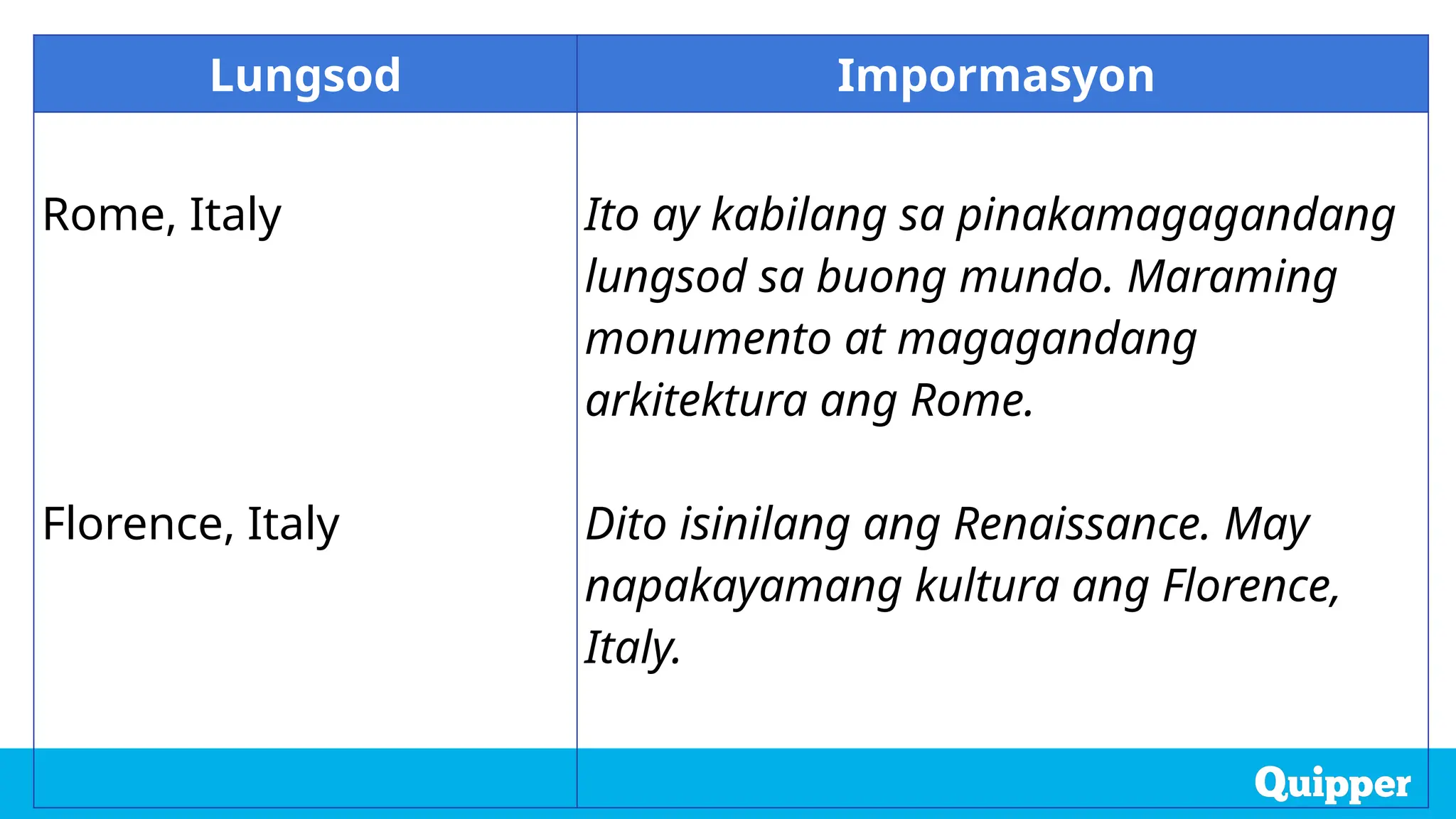 F11 Pagbasa Unit2 Lessin 4 for grade 11.pptx