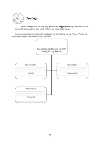 Mga Uri ng Teksto | PDF