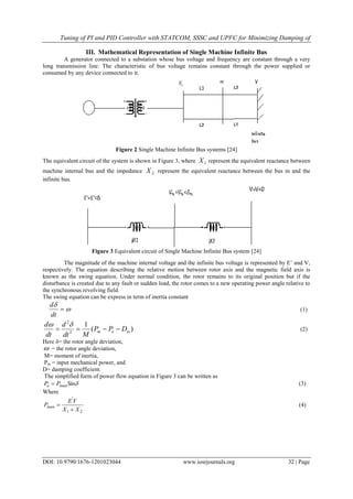 Tuning of PI and PID Controller with STATCOM, SSSC and UPFC for Minimizing Damping of ...