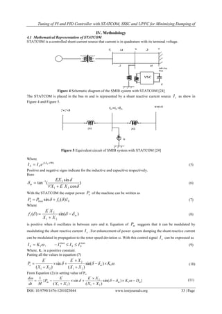 Tuning of PI and PID Controller with STATCOM, SSSC and UPFC for Minimizing Damping of ...