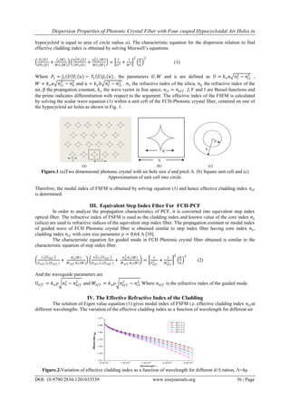 Dispersion Properties of Photonic Crystal Fiber with Four cusped ...