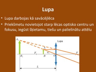 Optiskie instrumenti | PPT