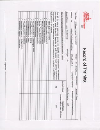 LMT VT Training Cert | PDF