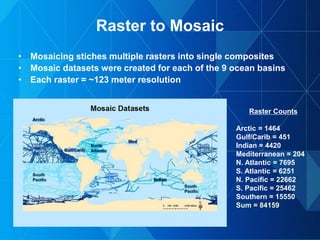 Barbuzano_Esri_PowerPoint.compressed | PPT | Free Download