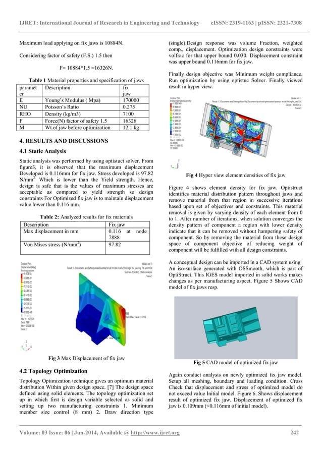 WEIGHT OPTIMIZATION OF FIX JAW OF REAR VICE OF HORIZONTAL BAND SAW MACHINE USING TOPOLOGY ...