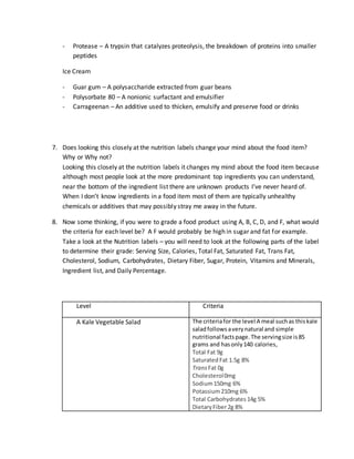Nutrition Label Assignment - Example | PDF