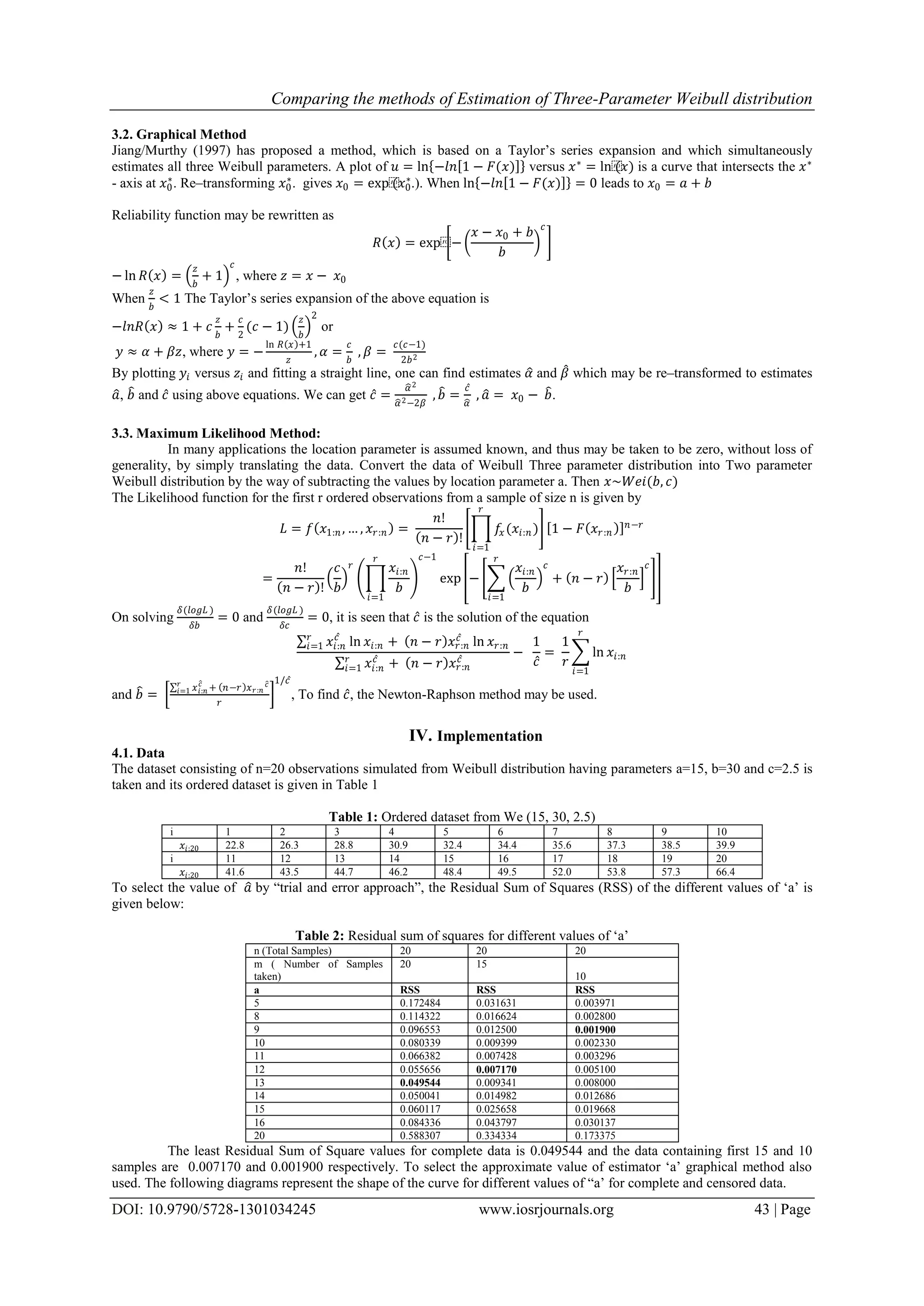Comparing The Methods Of Estimation Of Three Parameter Weibull Distribution Pdf Physics