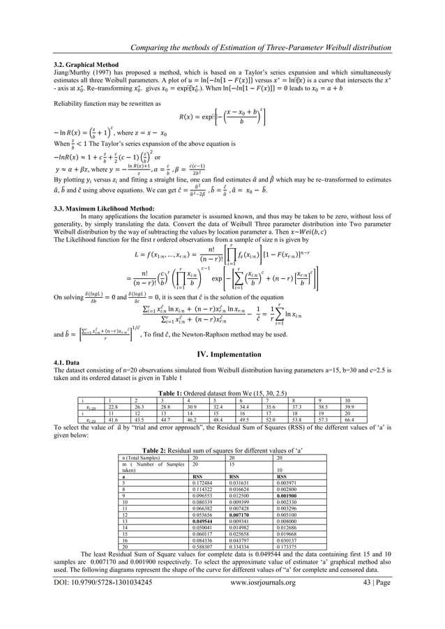 Comparing The Methods Of Estimation Of Three Parameter Weibull