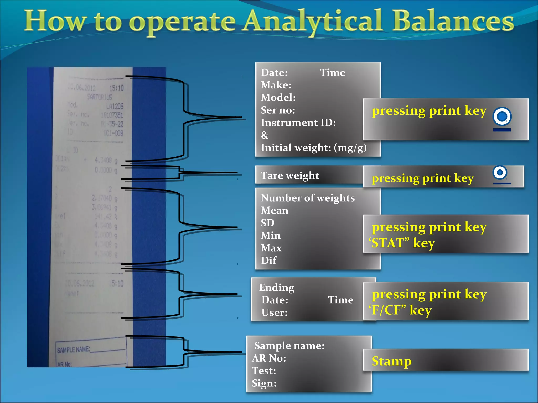 Analytical balance Presentation | PPT