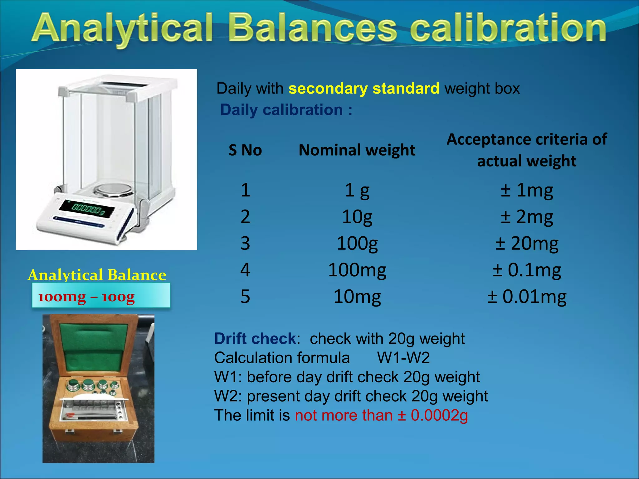 Analytical balance Presentation | PPT