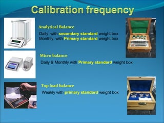 Analytical balance Presentation | PPT