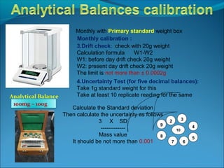 Analytical balance Presentation | PPT