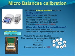 Analytical balance Presentation | PPT