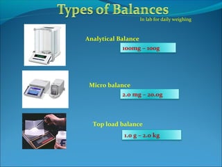 Analytical balance Presentation | PPT