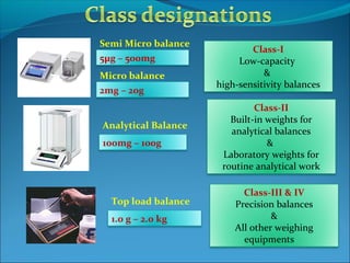 Analytical balance Presentation | PPT