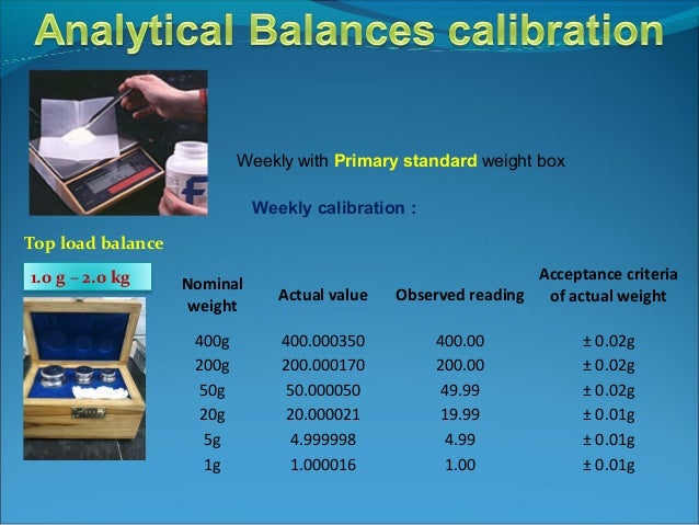 Analytical balance Presentation