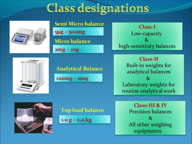 Analytical balance Presentation