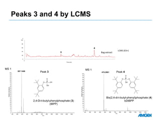 Nashed-Samuel_Yasser | PDF