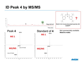 Nashed-Samuel_Yasser | PDF
