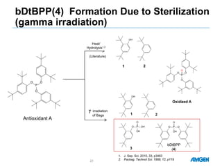 Nashed-Samuel_Yasser | PDF