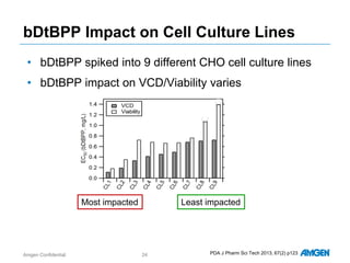 Nashed-Samuel_Yasser | PDF