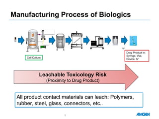 Nashed-Samuel_Yasser | PDF