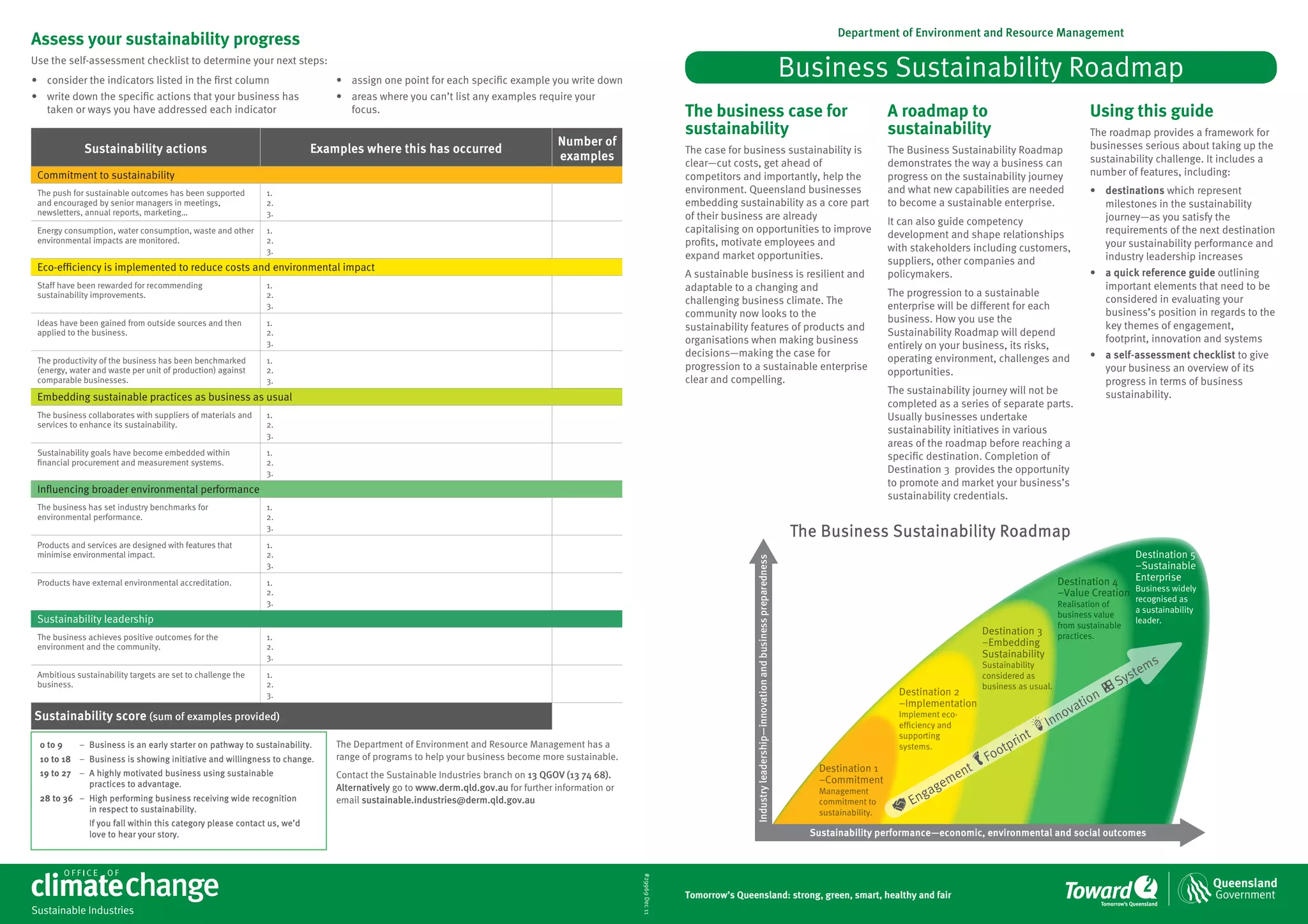 Business-Sustainable-Roadmap-FINAL-2 | PDF