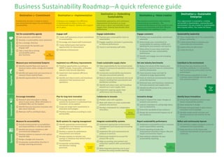 Business-Sustainable-Roadmap-FINAL-2 | PPT
