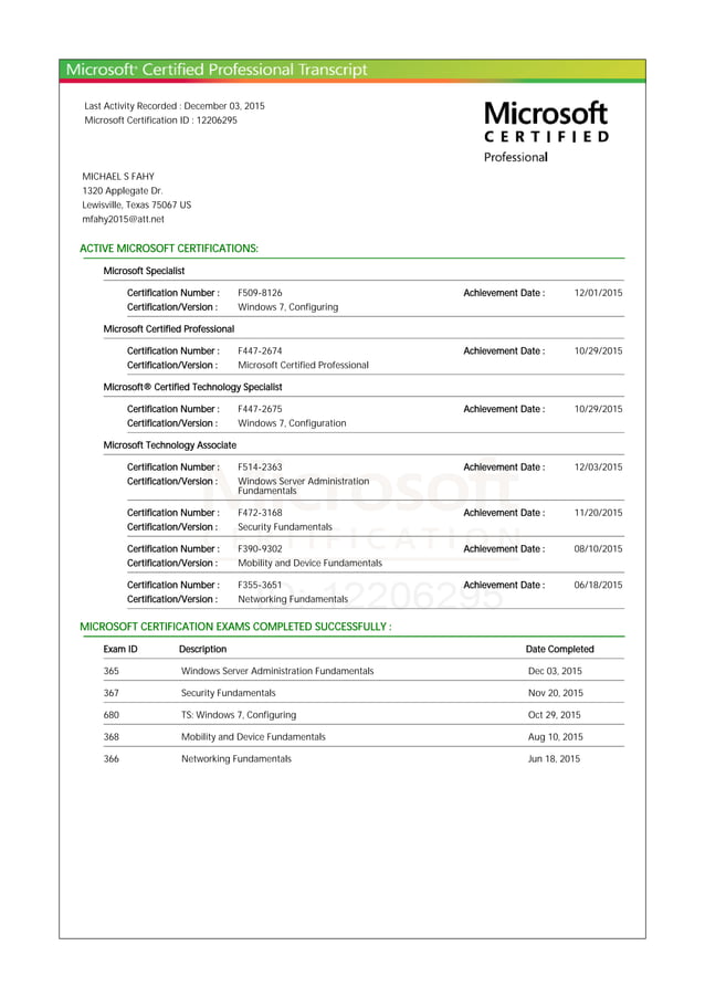 MS_Learning_Transcript (1).PDF | Certified Pre-Owned Cars | Auto Type