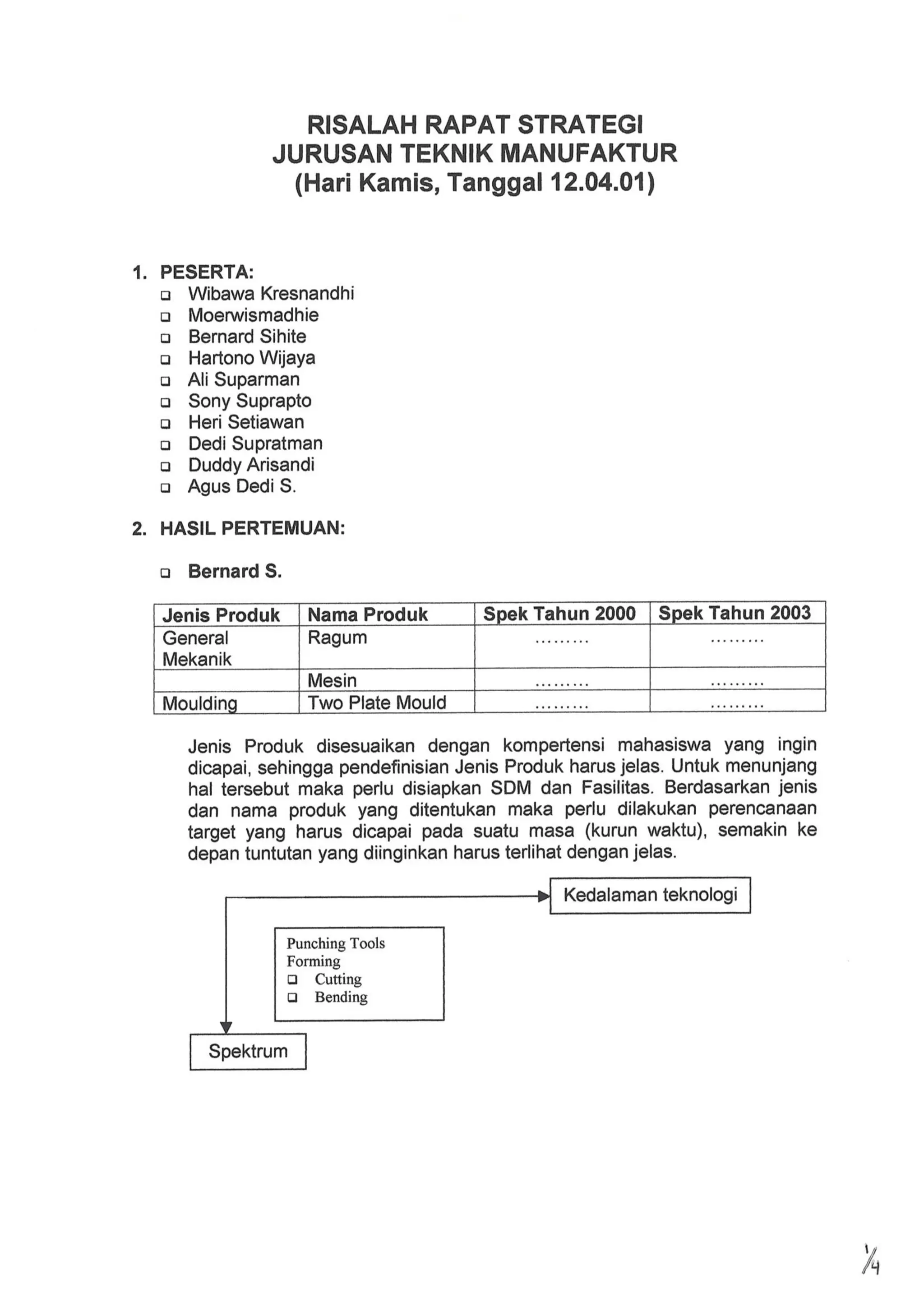 F[14/17]_Proyek Sistem PPC Terintegrasi_Surat Perintah Kerja dan ...