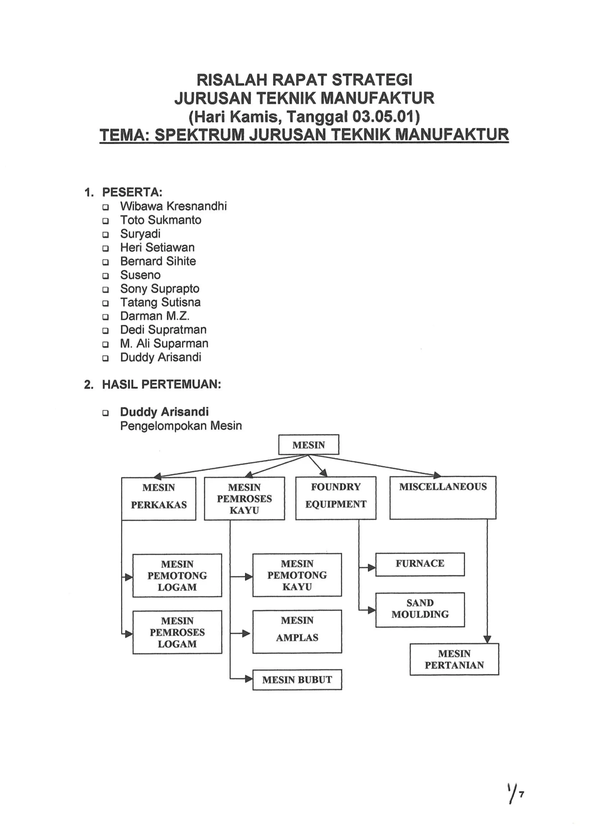 F[14/17]_Proyek Sistem PPC Terintegrasi_Surat Perintah Kerja dan ...