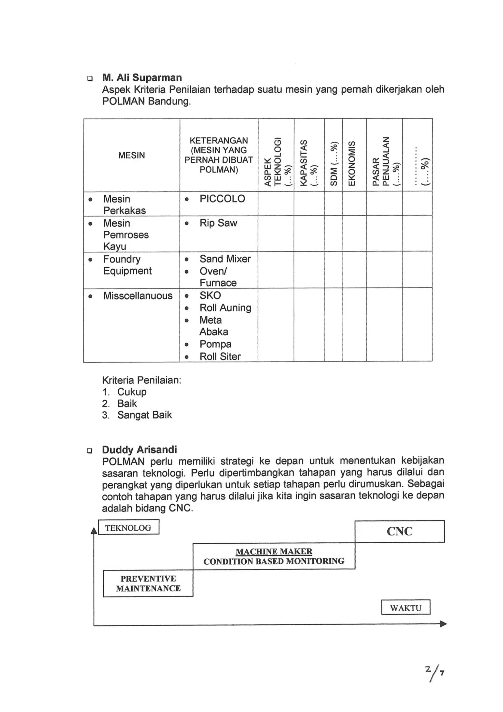F[14/17]_Proyek Sistem PPC Terintegrasi_Surat Perintah Kerja dan ...