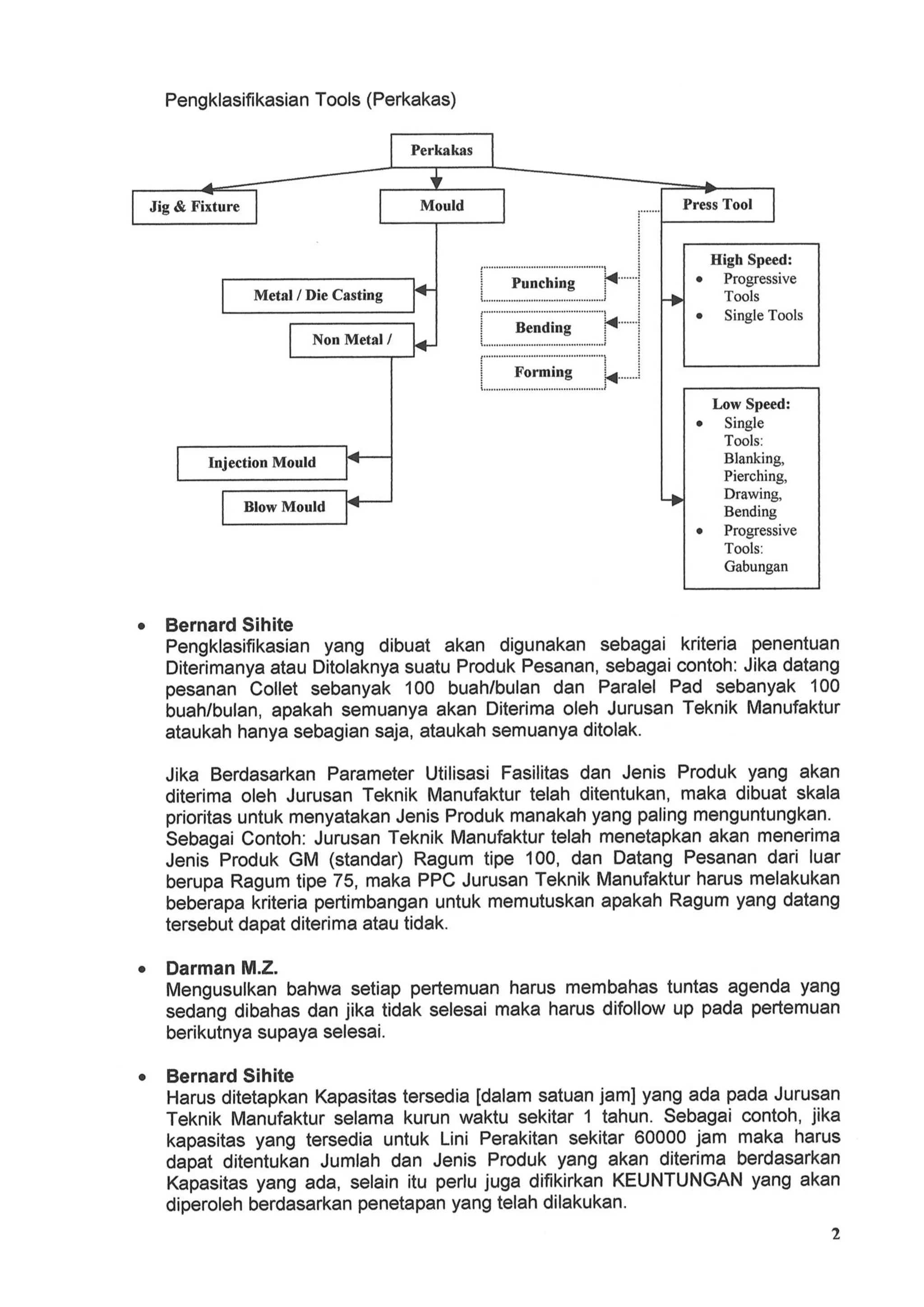 F[14/17]_Proyek Sistem PPC Terintegrasi_Surat Perintah Kerja dan ...