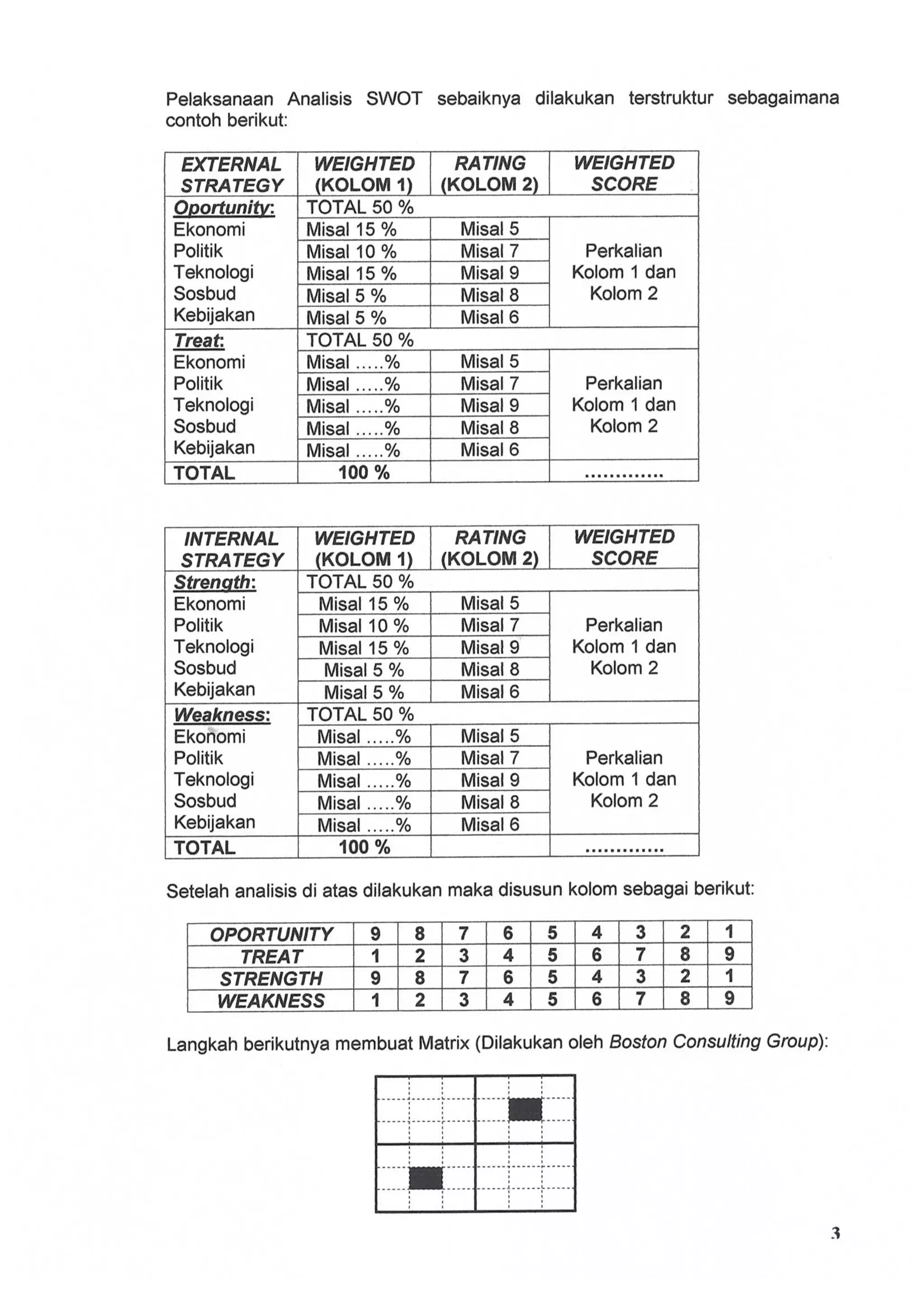 F[14/17]_Proyek Sistem PPC Terintegrasi_Surat Perintah Kerja dan ...