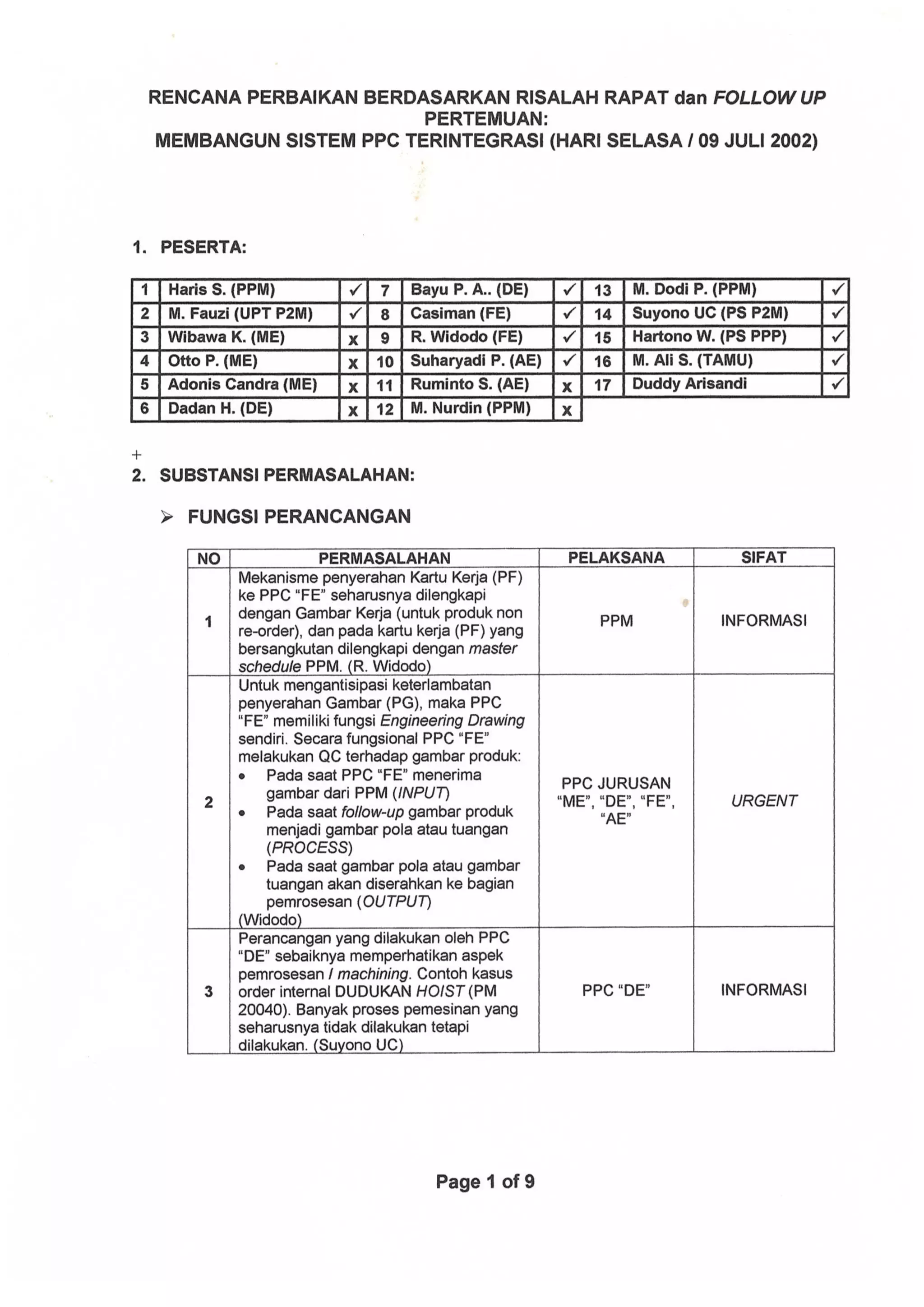 F[14/17]_Proyek Sistem PPC Terintegrasi_Surat Perintah Kerja dan ...