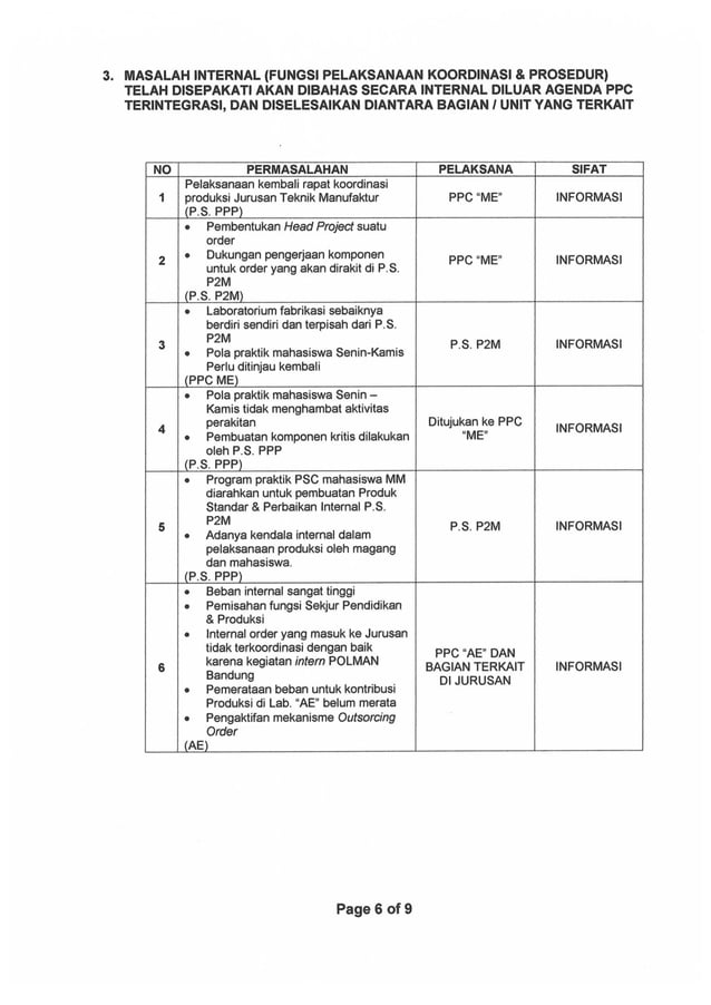 F[14/17]_Proyek Sistem PPC Terintegrasi_Surat Perintah Kerja dan ...