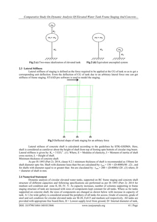 Comparative Study on Dynamic Analysis of Elevated Water Tank Frame ...