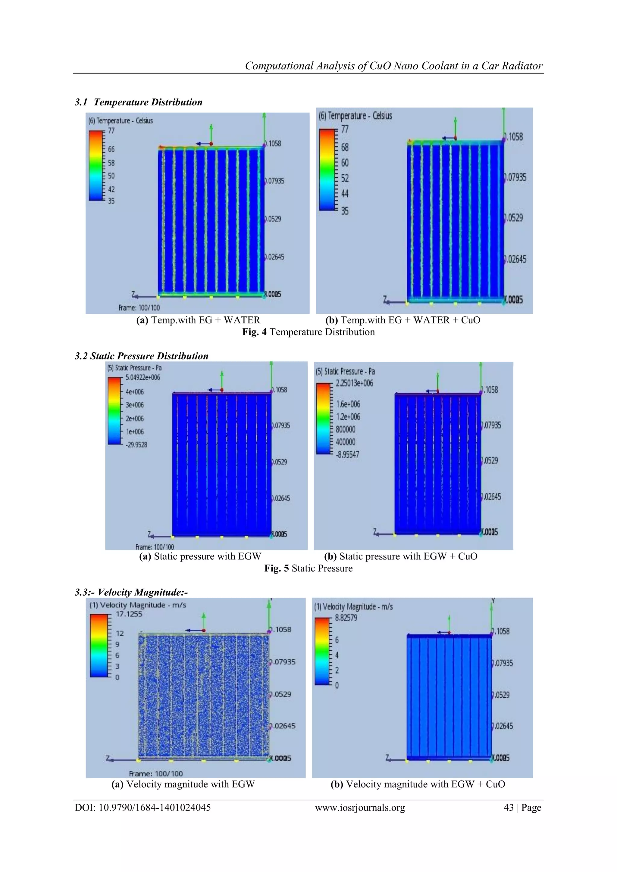 Computational Analysis of CuO Nano Coolant in a Car Radiator | PDF