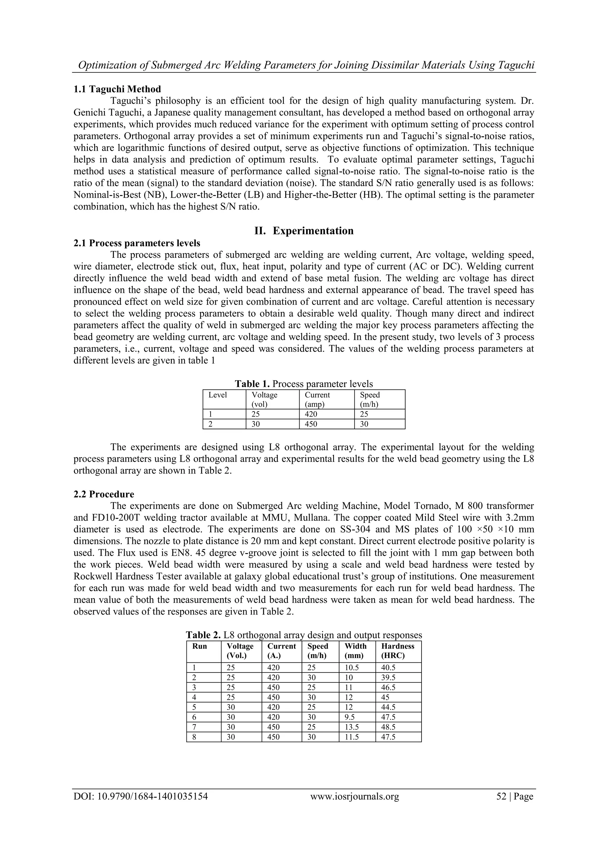 Optimization of Submerged Arc Welding Parameters for Joining Dissimilar Materials Using Taguchi ...