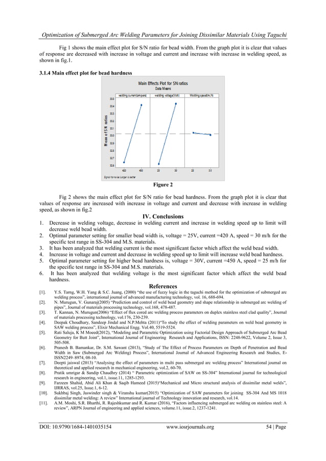 Optimization of Submerged Arc Welding Parameters for Joining Dissimilar Materials Using Taguchi ...