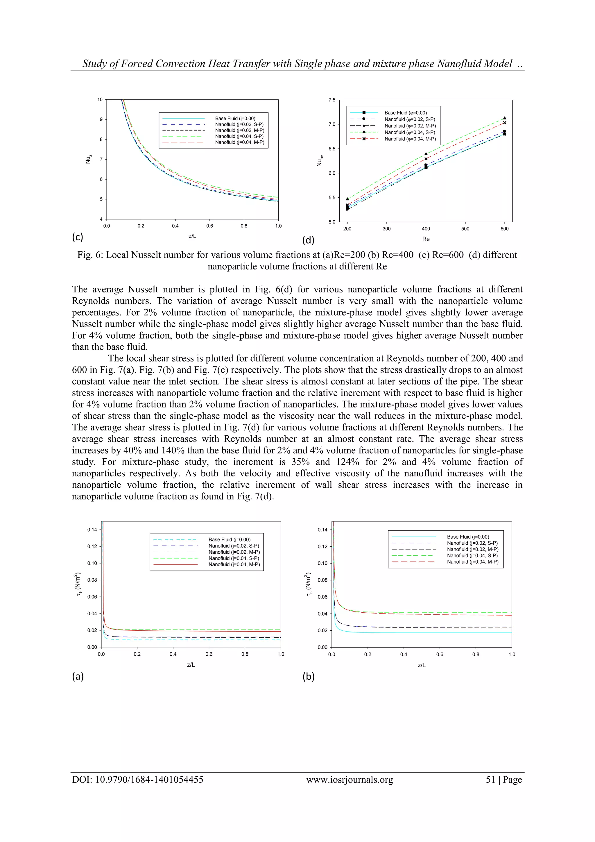 Study of Forced Convection Heat Transfer with Single phase and mixture ...