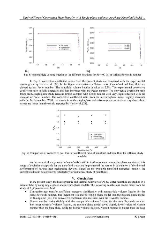 Study of Forced Convection Heat Transfer with Single phase and mixture ...