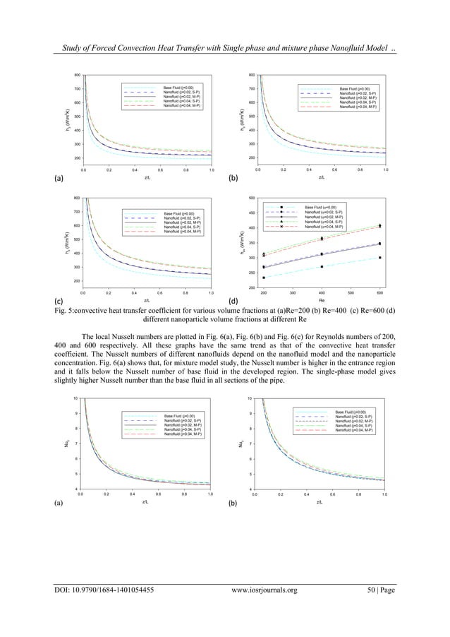 Study of Forced Convection Heat Transfer with Single phase and mixture phase Nanofluid Model at ...