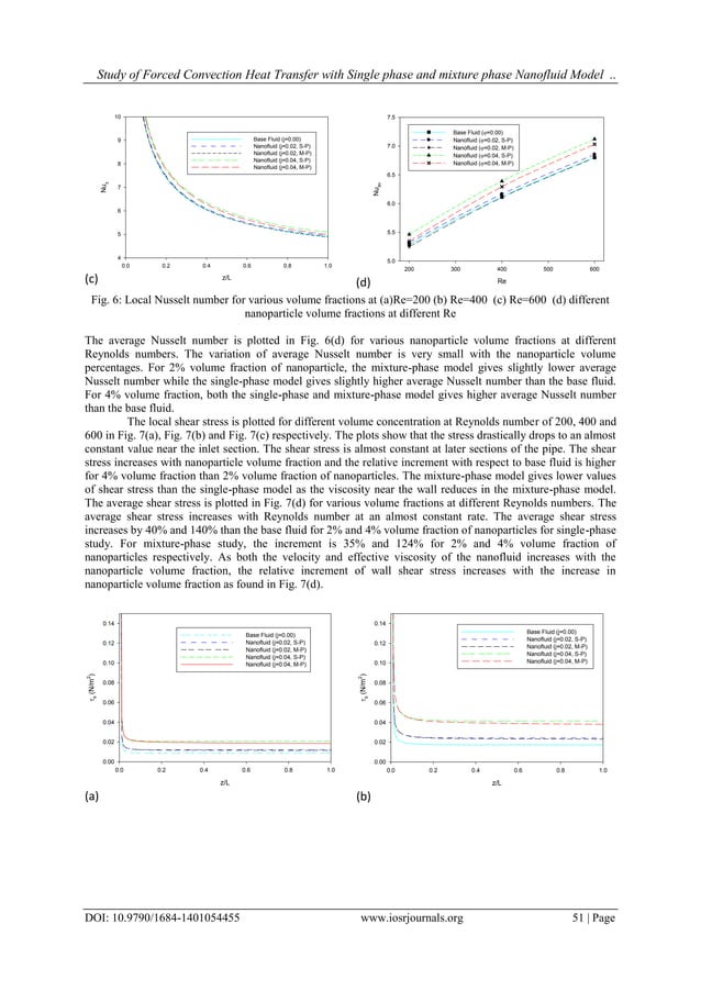 Study of Forced Convection Heat Transfer with Single phase and mixture phase Nanofluid Model at ...