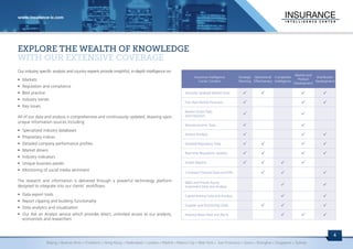 Insurance IC 2015 presentation | PDF