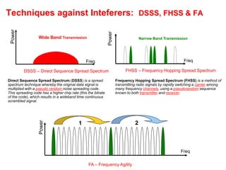 Wireless_Connectivity_BASIC_Linkedin | PDF