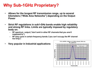 Wireless_Connectivity_BASIC_Linkedin | PDF